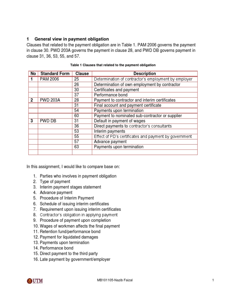 Comparison Standard Form Nazib Faizal | PDF | Expense | Employment