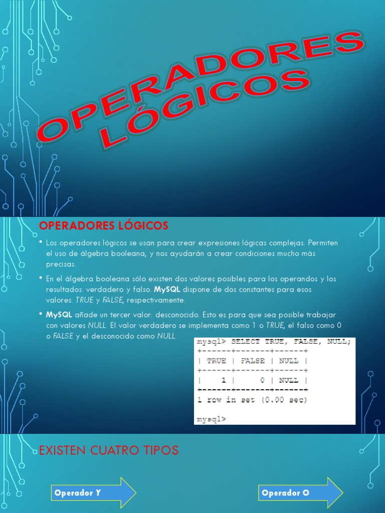 Operadores Lógicos | PDF | Enseñanza de matemática | Lógica matemática