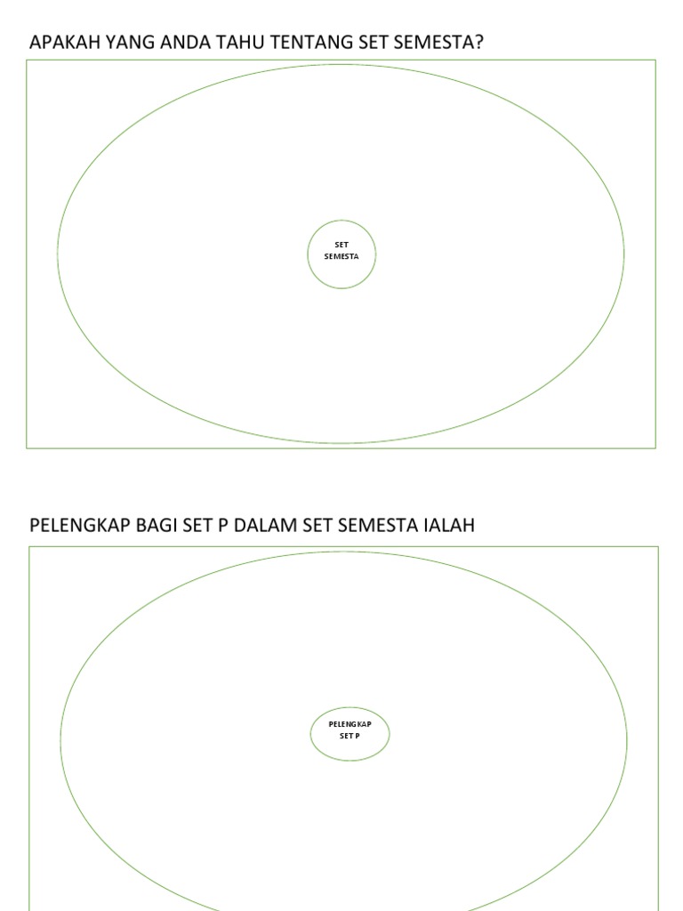 PENGENALAN SET Tingkatan 1 | PDF