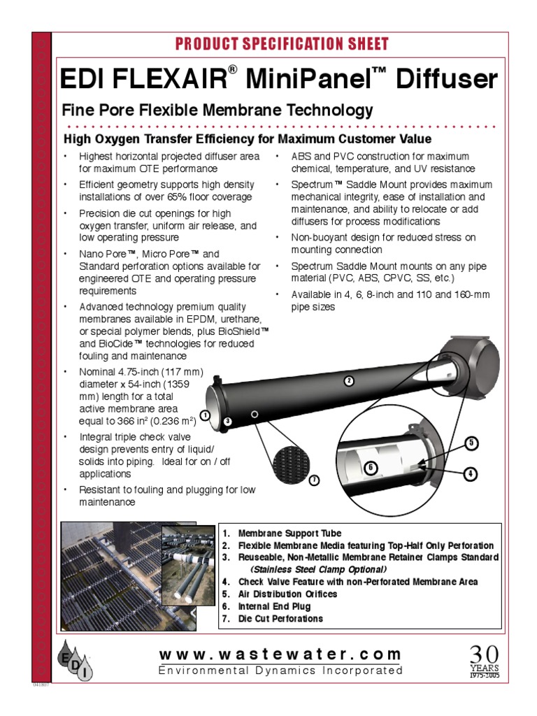 EDI Flexair MiniPanel Spec Sheet | PDF | Membrane | Pipe (Fluid Conveyance)