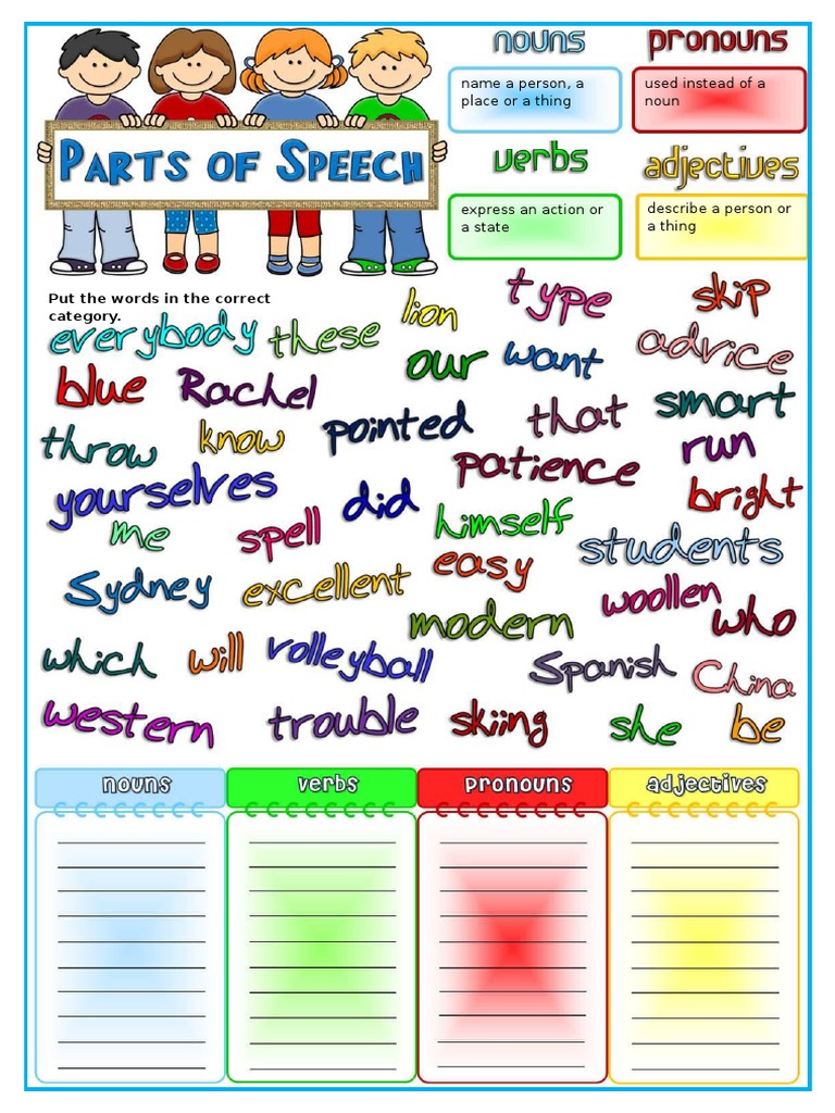 Parts of Speech Nouns Pronouns Verbs Adjectives | PDF | Language Arts ...