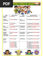 Comic Strips - Reported Speech | PDF | Leisure