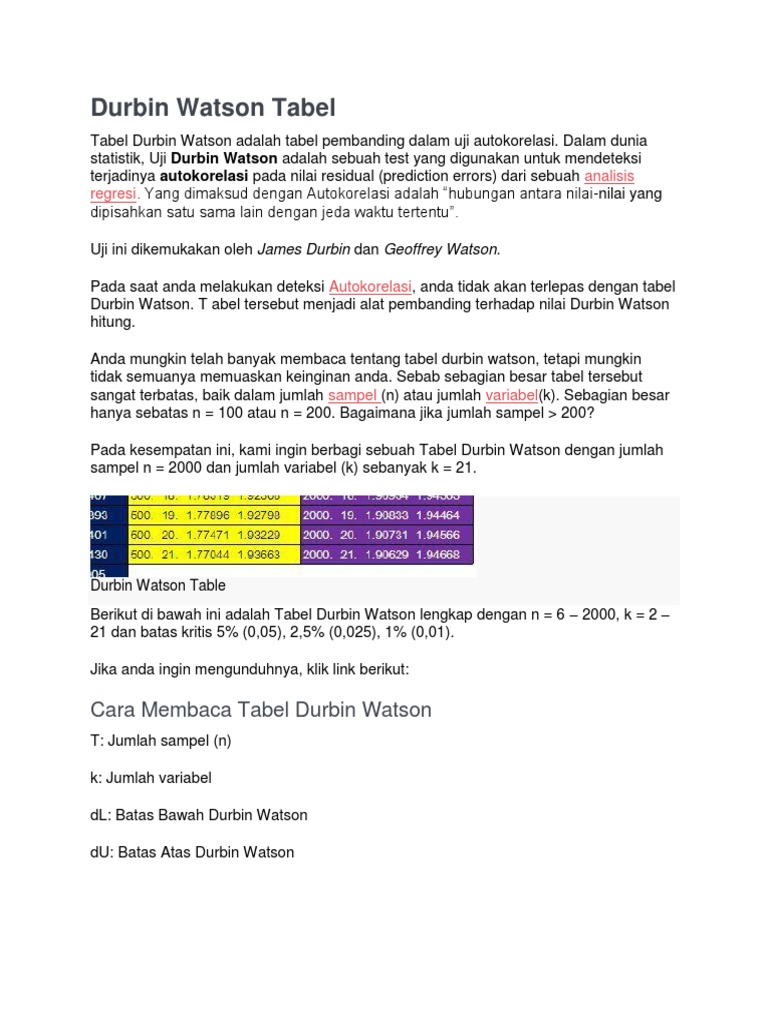 Durbin Watson Tabel | PDF