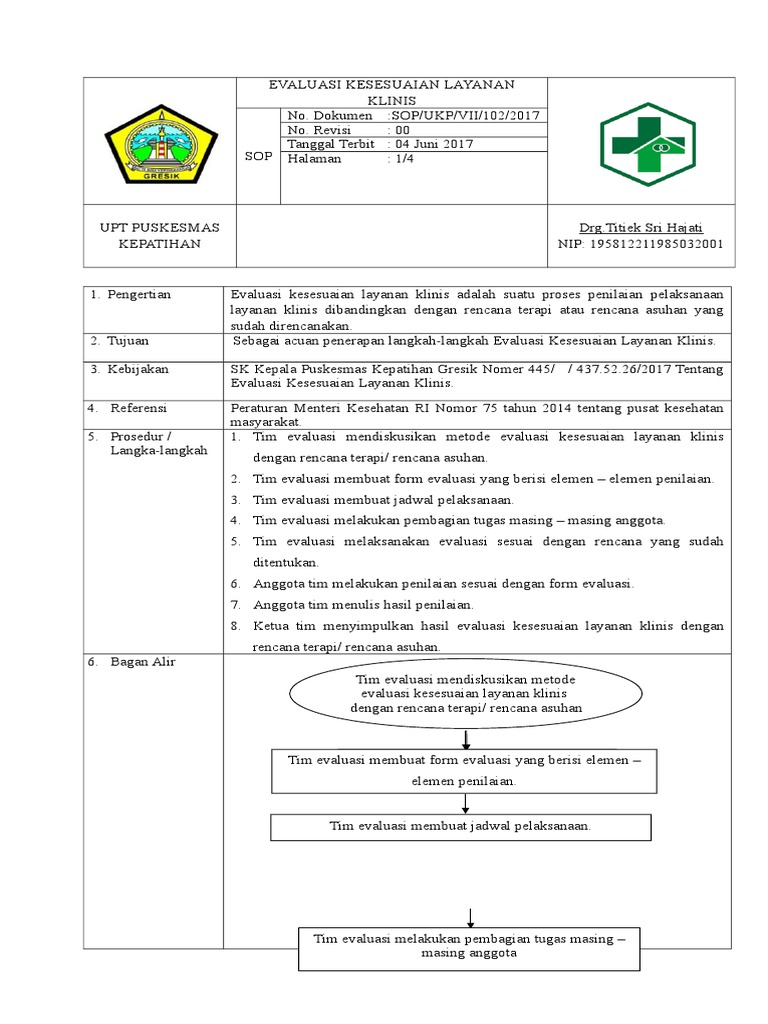 7.4.1.3 SOP Evaluasi Kesesuaian Layanan Klinis Dengan Rencana Terapi | PDF