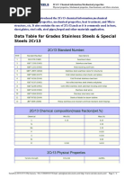 IS 513 Grade EDD Steel Properties | PDF | Rolling (Metalworking) | Steel