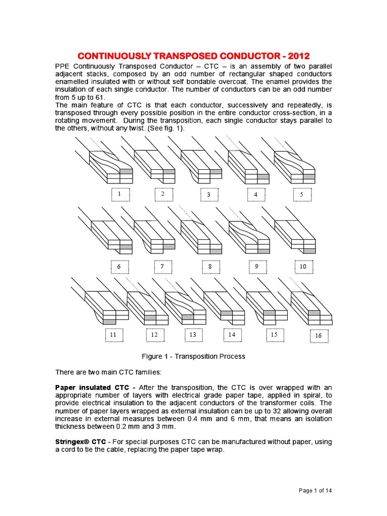 CTC Transformer | PDF | Epoxy | Electrical Conductor