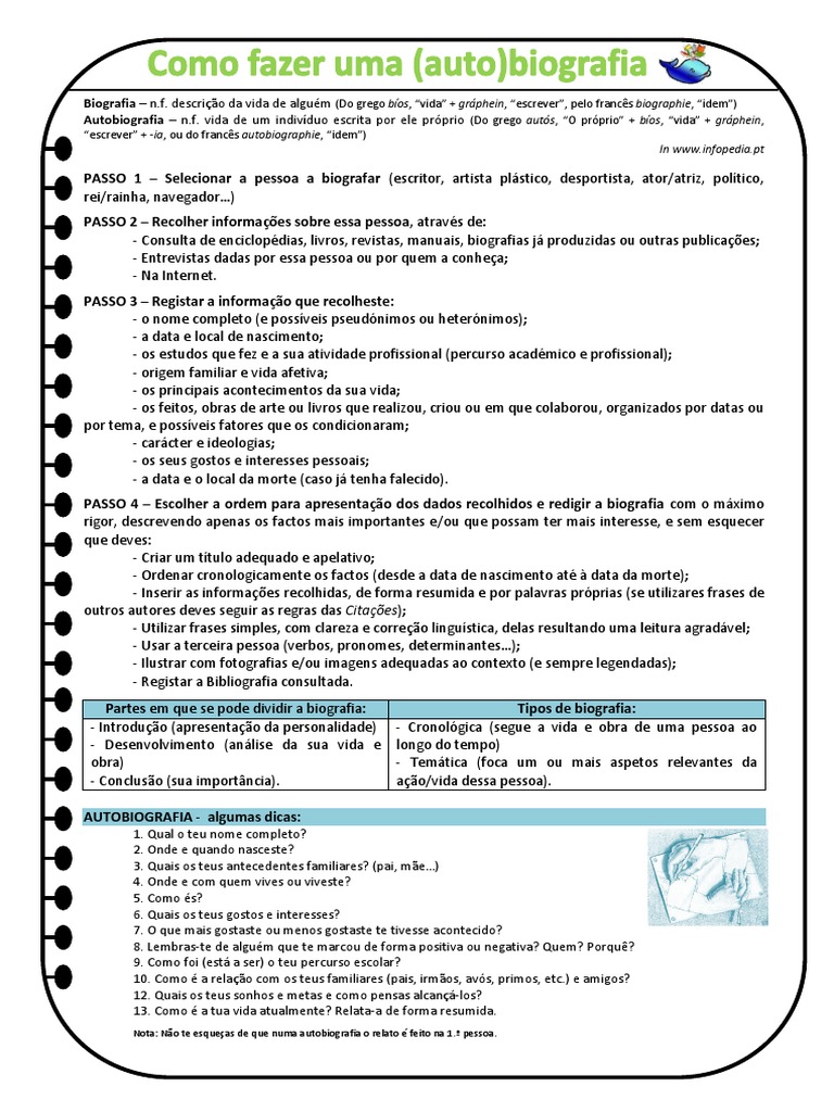 BIOGRAFIA - Ficha Informativa - Como Fazer... | Biografia | Portugal