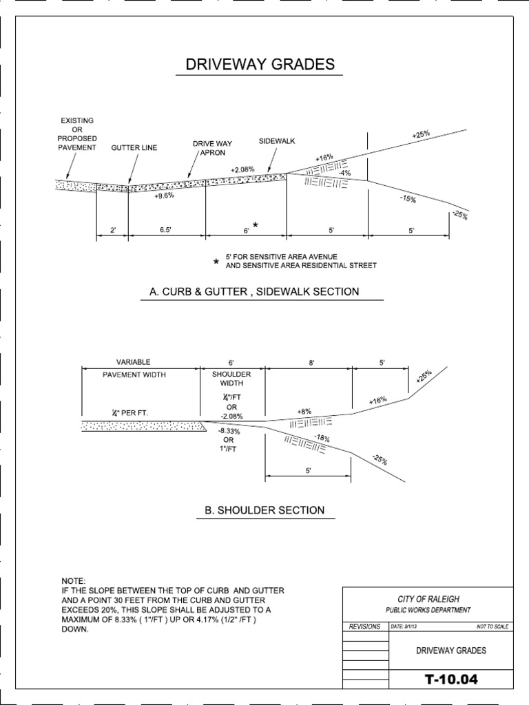 Driveway Grades: A. Curb & Gutter, Sidewalk Section | PDF | Street ...