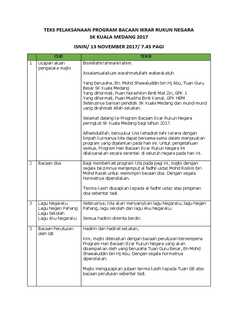 Teks Program Hari Bacaan Ikrar Rukun Negara 2017 | PDF
