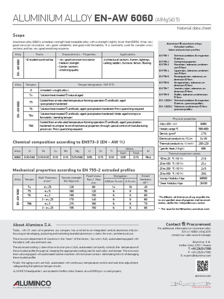 Aluminium Alloy en Aw 6060 Material Data Sheet Aluminco | Heat Treating ...