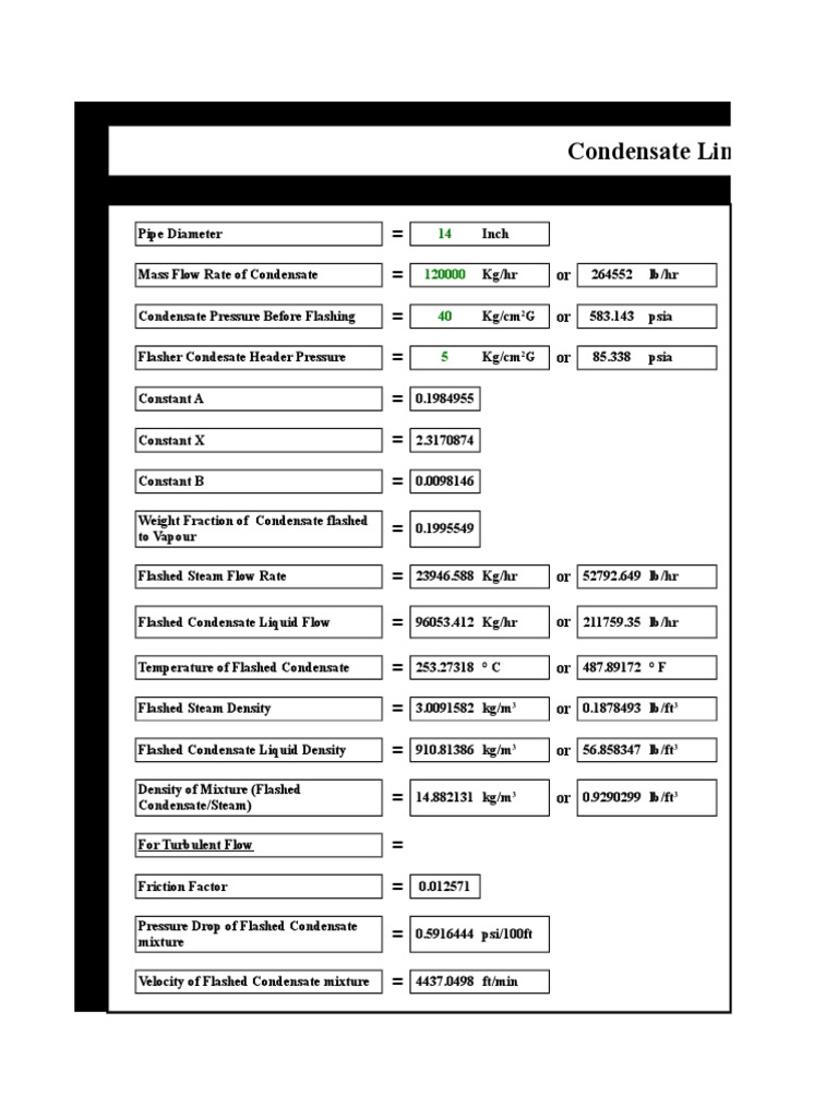 Condensate Line Sizing Guide | PDF | Home & Garden