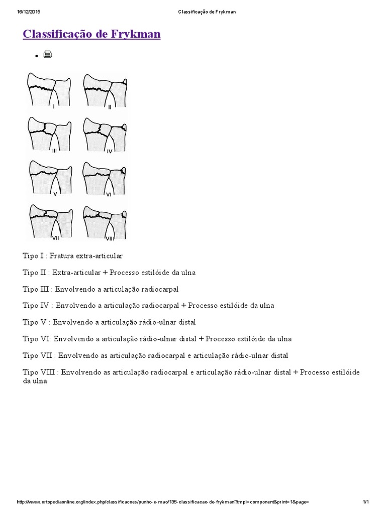Classificação de Frykman | PDF | Ciências e Matemática | Estilo de vida
