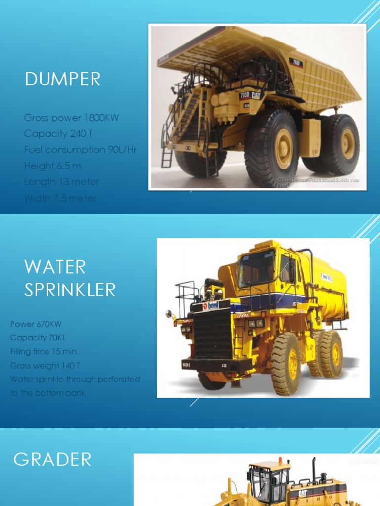 Dumper: Gross Power 1800KW Capacity 240 T Fuel Consumption 90L/Hr ...