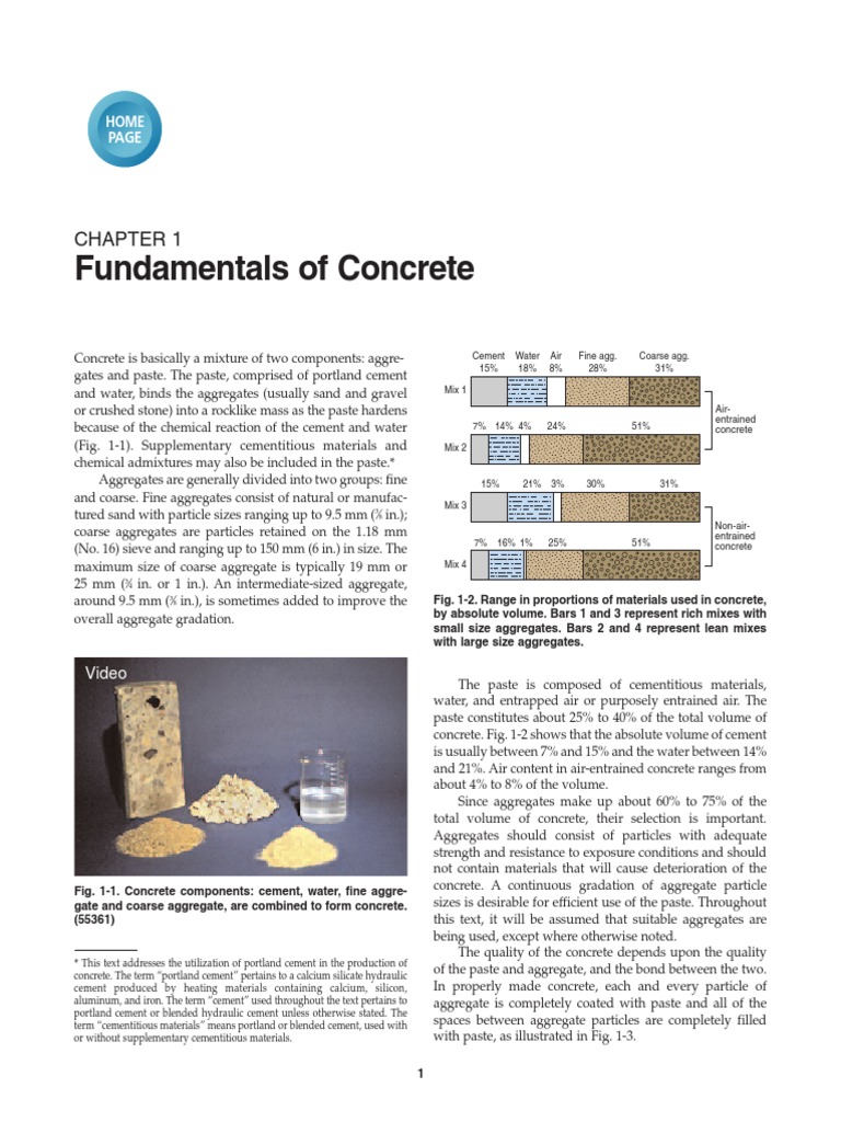 Fundamentals of Concrete A | PDF | Construction Aggregate | Concrete