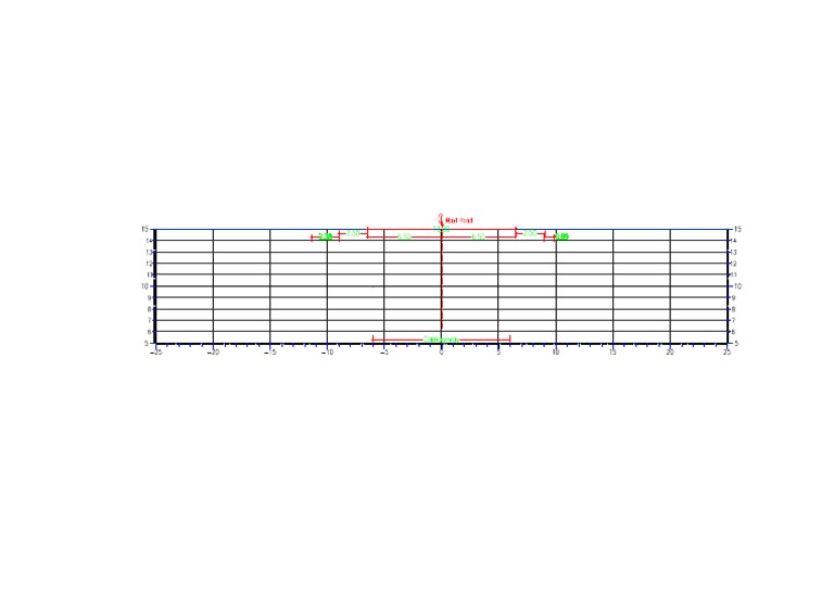 Contoh Cross Section | PDF
