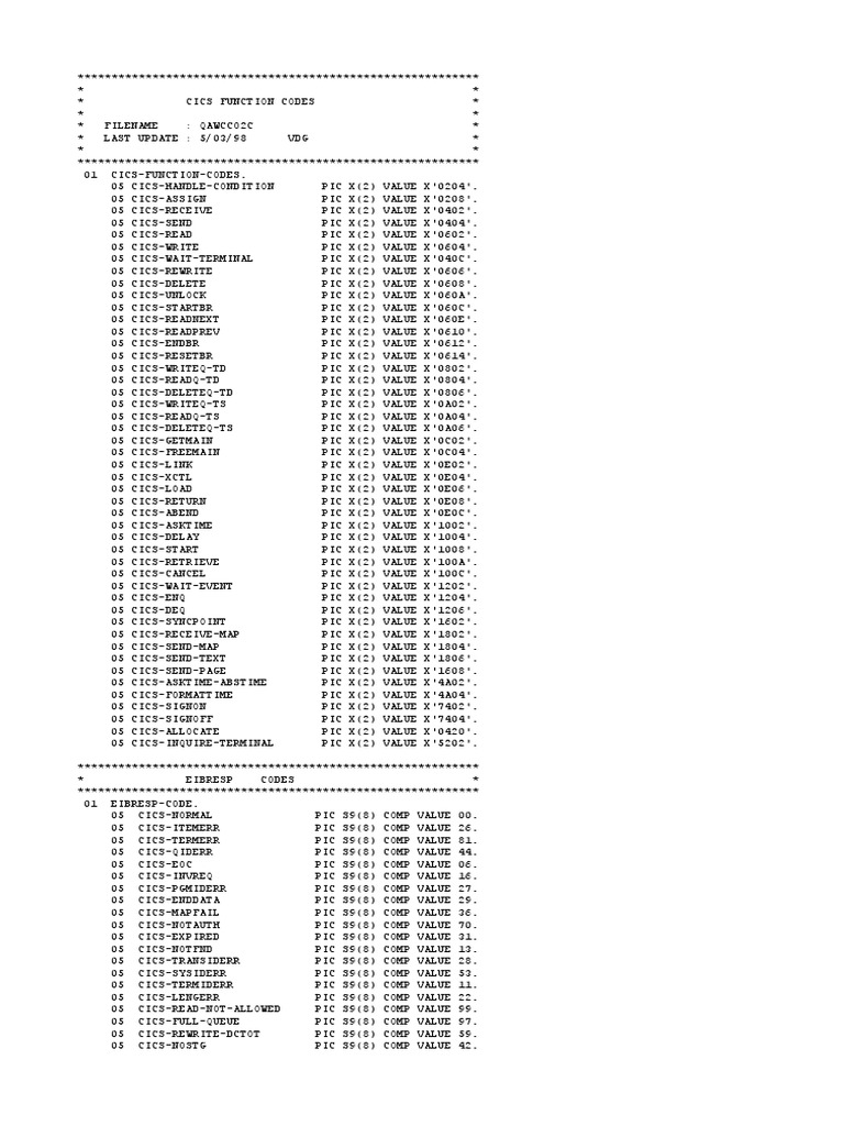 Codigos de Error Del CICS | PDF | Computing | Software