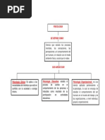 Infografia de La Filosofia | PDF | Realidad | Existencia