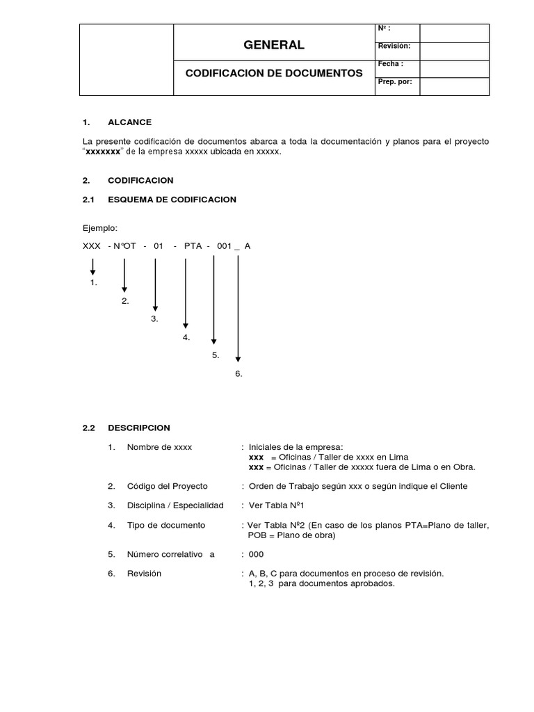 Ejemplos de Codificación de Documentos | PDF | Informática y tecnología ...