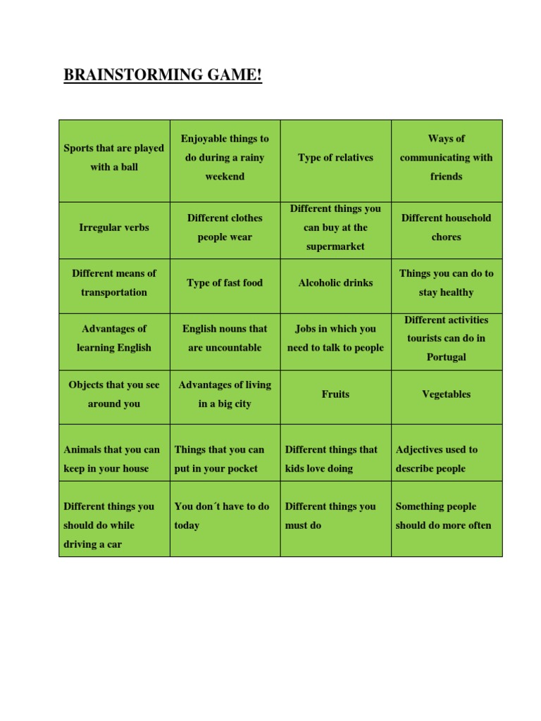 The Brainstorming Game | PDF