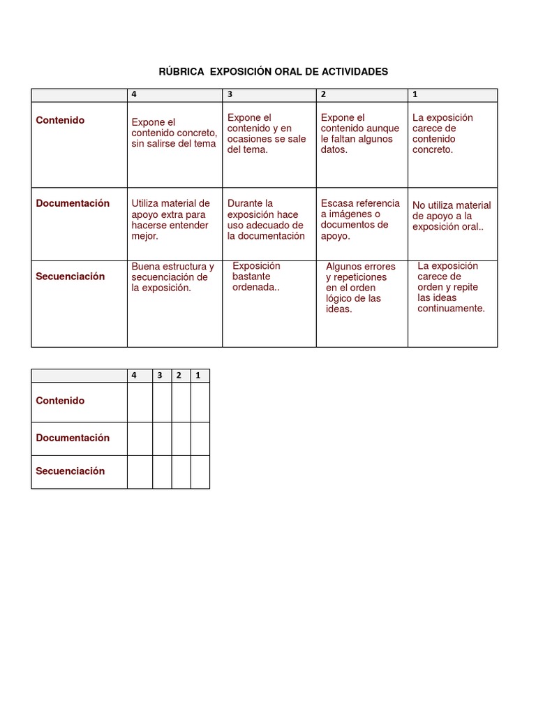 RÚBRICA EXPOSICIÓN ORAL DE ACTIVIDADES.docx