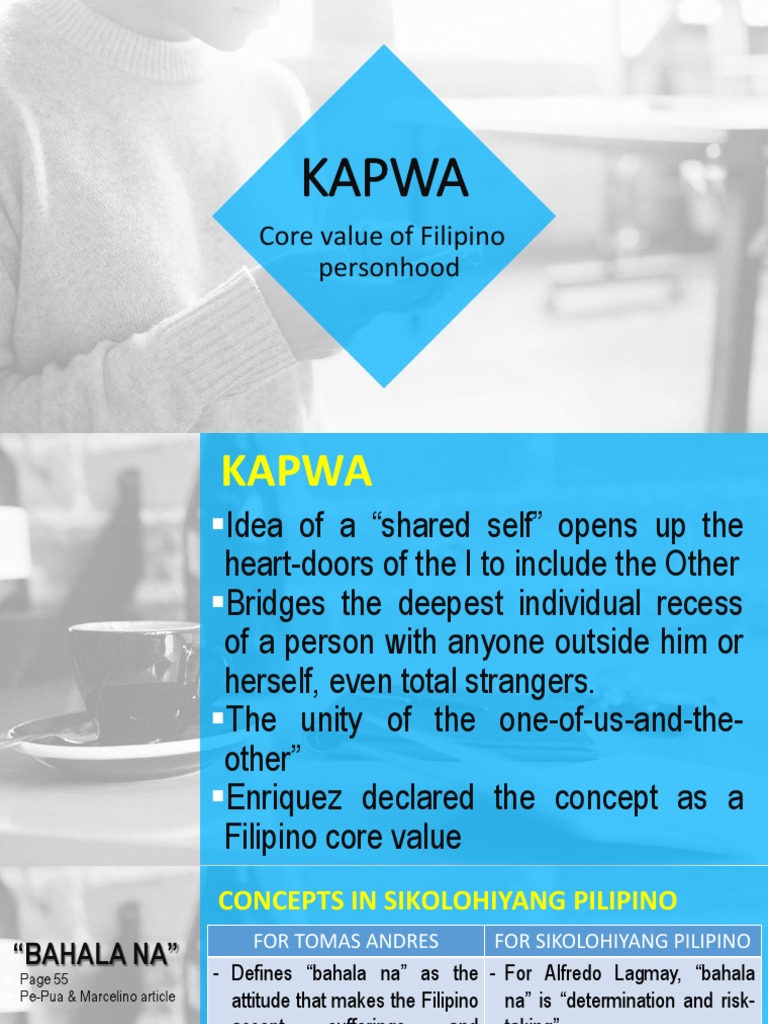 Understanding Kapwa in Filipino Values | PDF | Shame | Debt