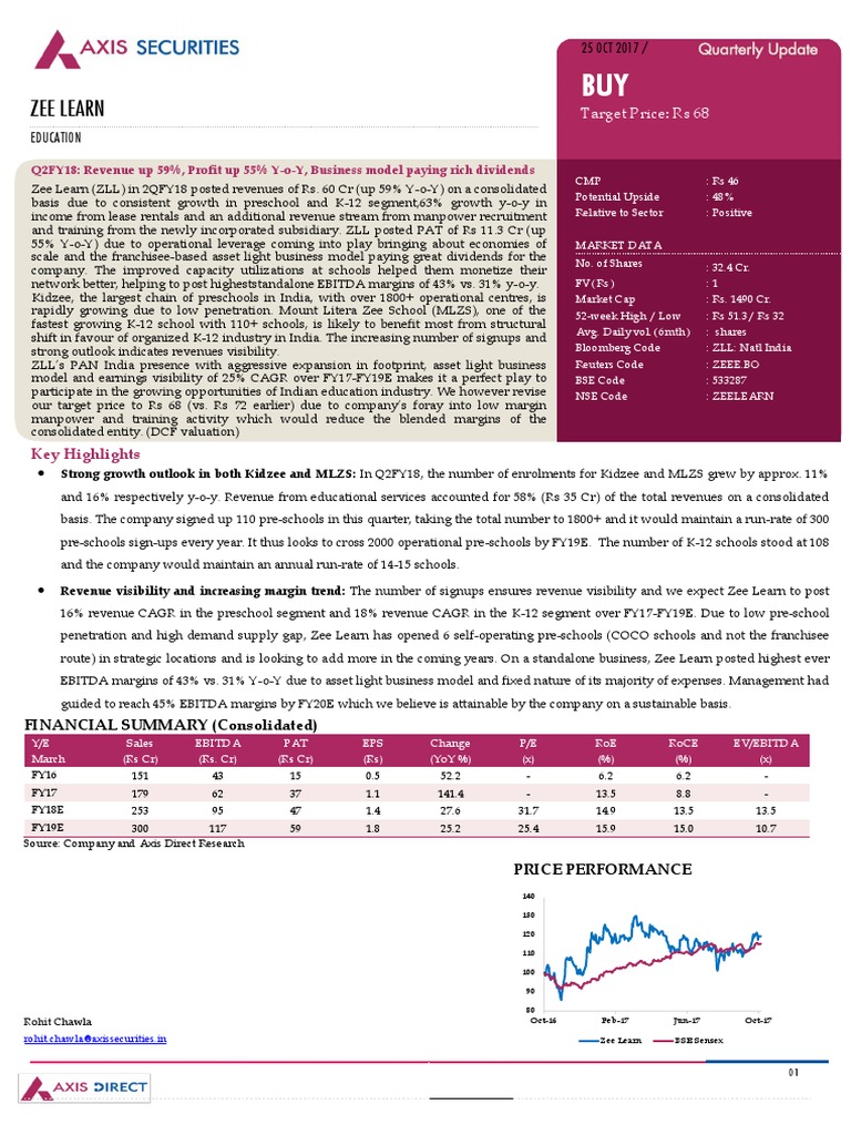 Zee Learn: Key Highlights | PDF | Investor | Investing