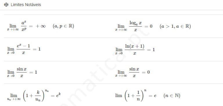 Limites Notaveis | PDF