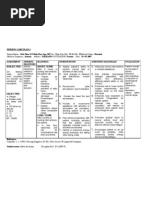 Nursing Care Plan Anemia | PDF | Anemia | Nursing