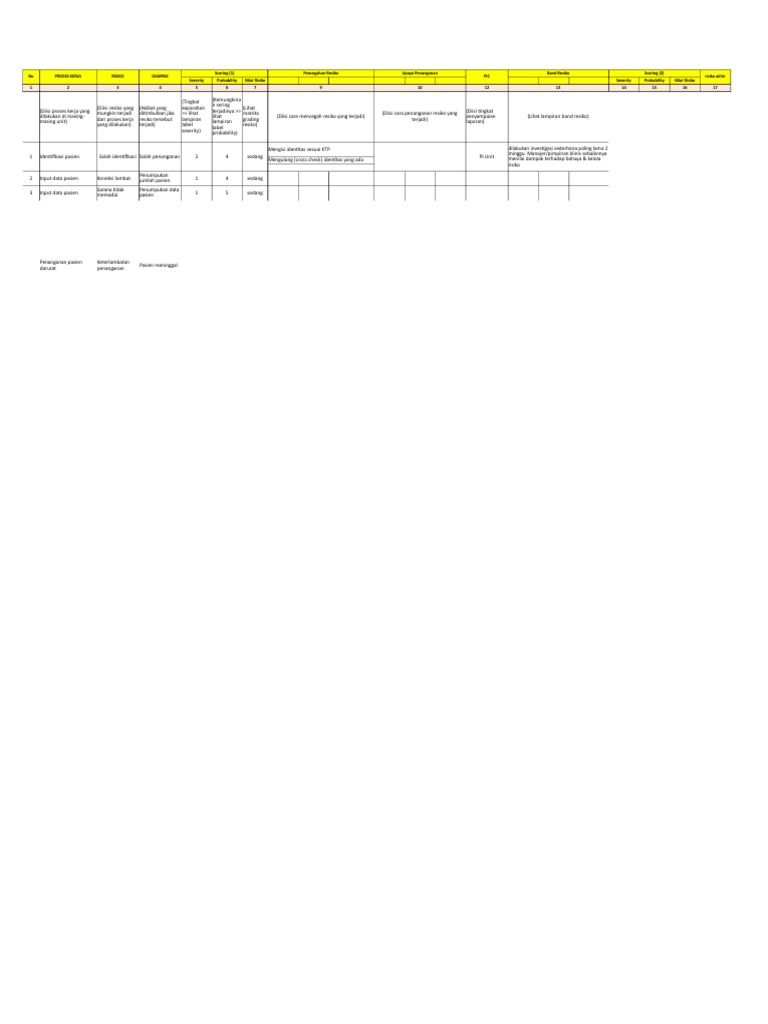 Risk Identification (Contoh) | PDF