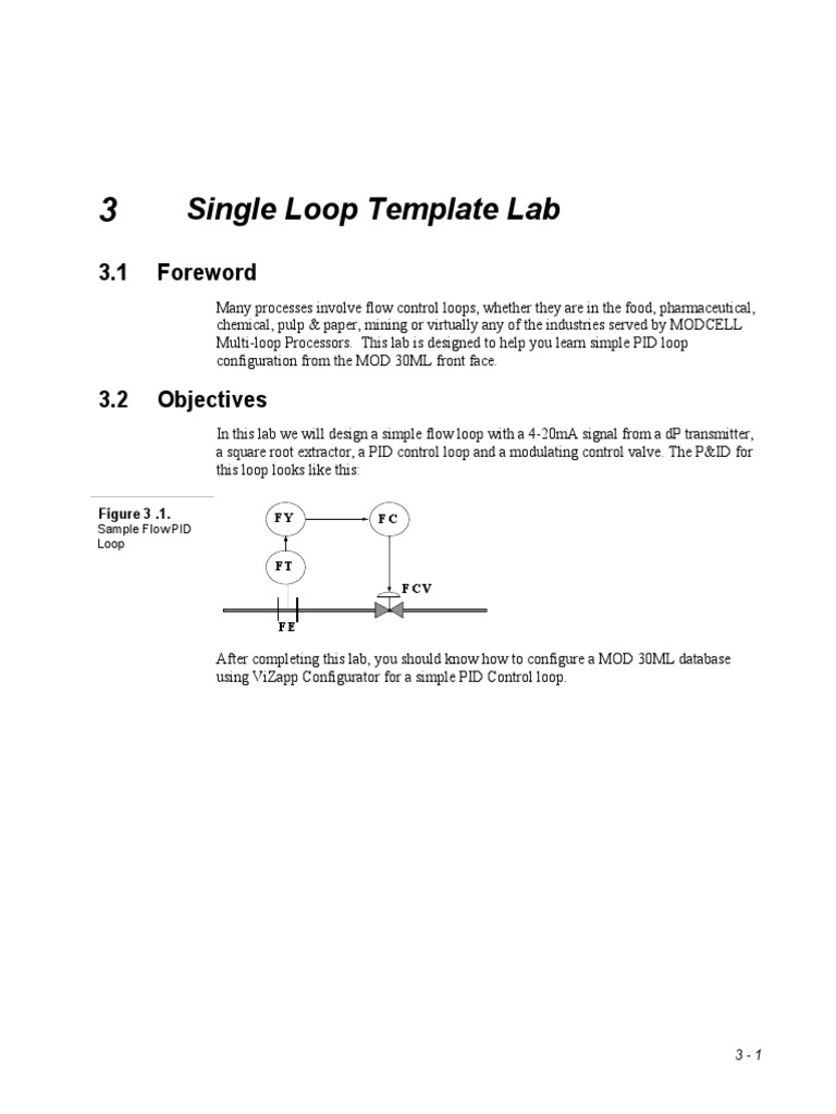 Single Loop Template Lab: 3.1 Foreword | PDF | Menu (Computing ...
