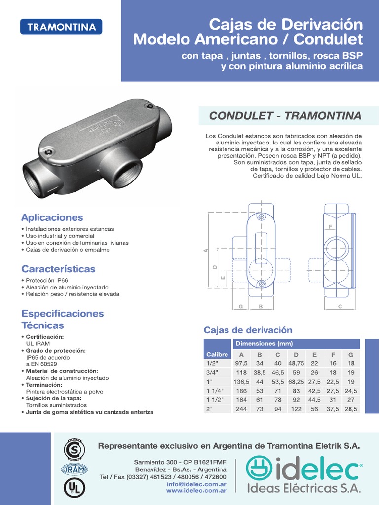Cat Condulet | PDF