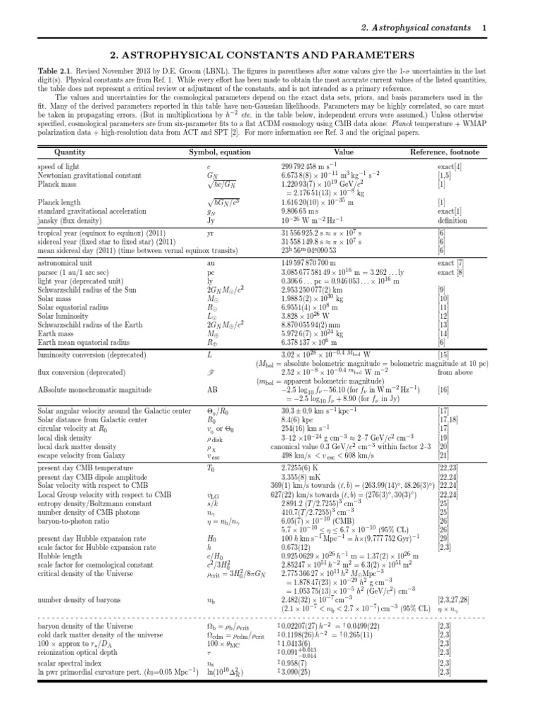 Rpp2014 Rev Astrophysical Constants | PDF | Universe | Cosmology