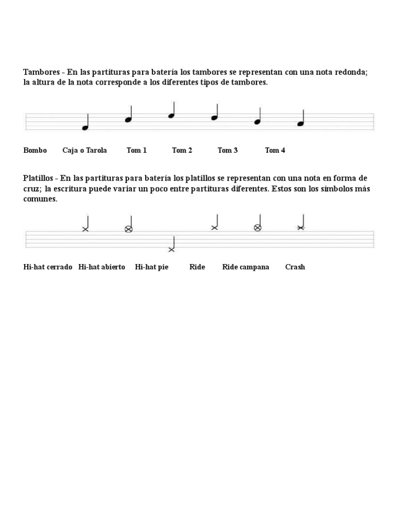 Cómo leer partituras de batería | PDF | Kit de batería | Tecnología musical