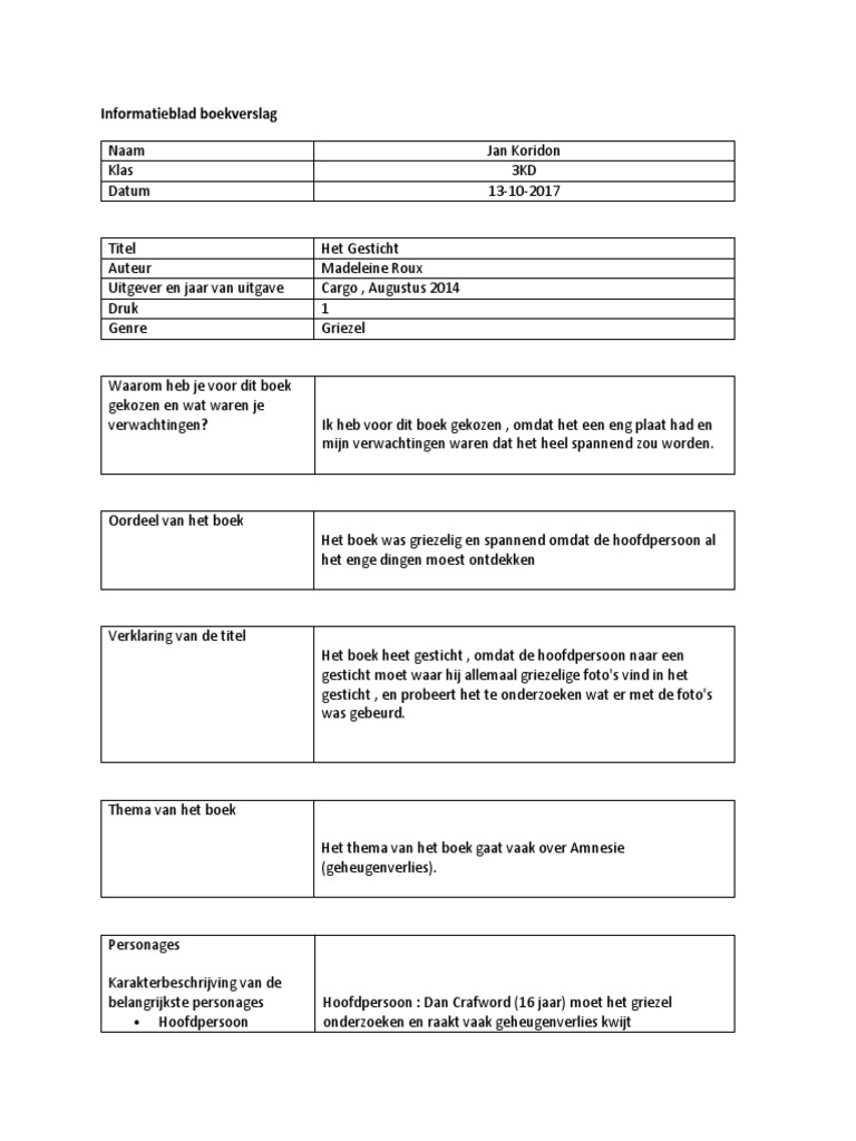 Boekverslag Het Gesticht