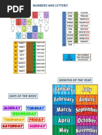 Verb To Be - Theory | PDF | Language Arts & Discipline | Self-Improvement