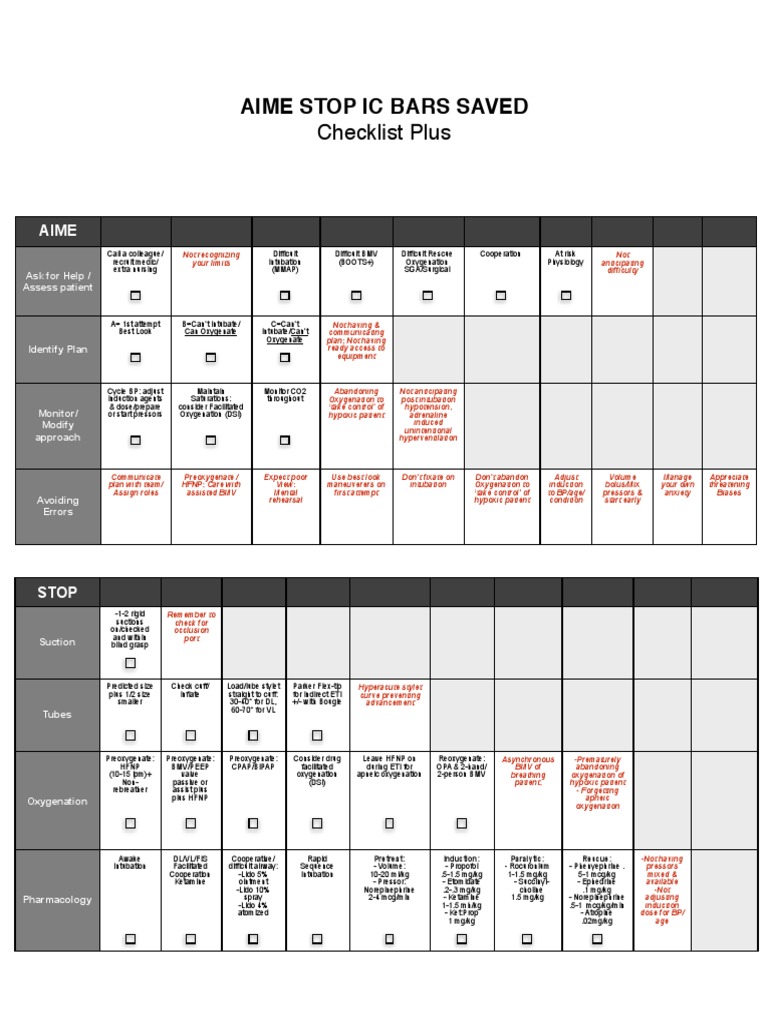 Checklist AIME | PDF | Medical Treatments | Health Sciences