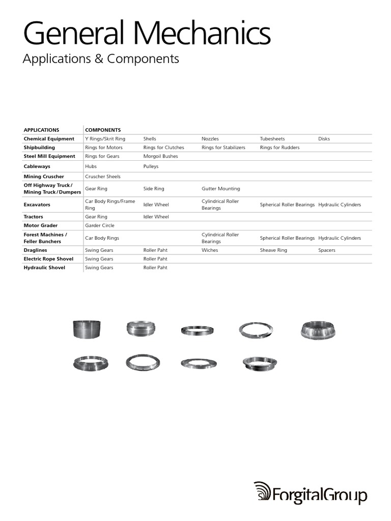 Forgital Mechanics Products | PDF