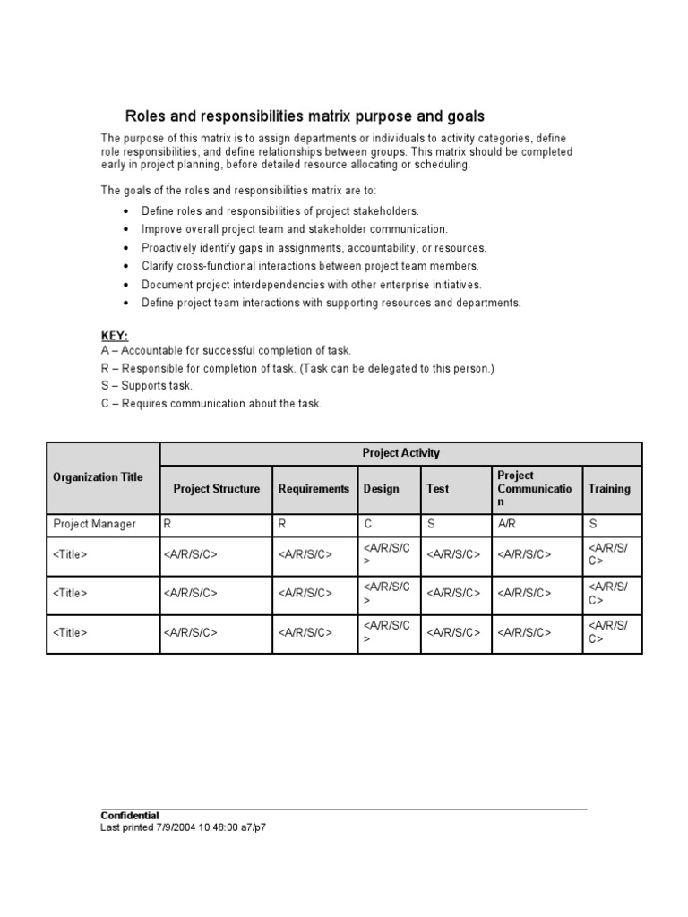 Roles and Responsibilities Matrix 2 | PDF | Project Manager | Business