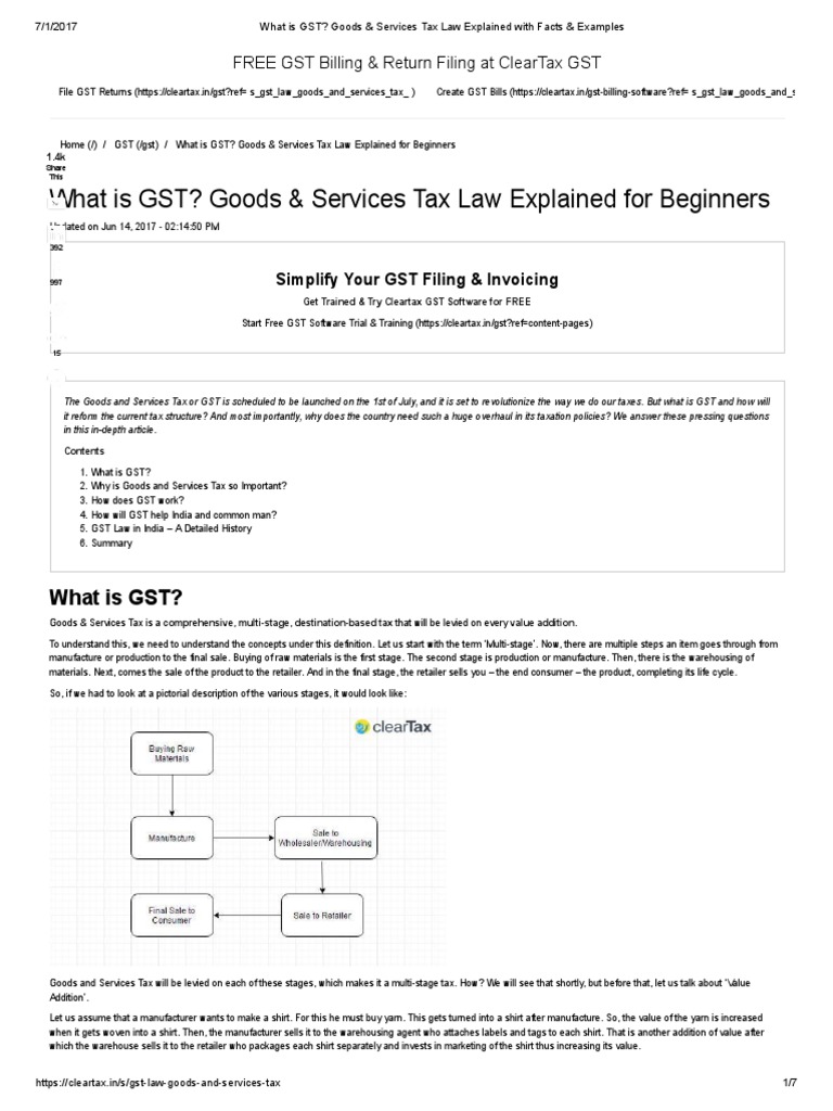 What Is GST - Goods & Services Tax Law Explained With Facts & Examples ...