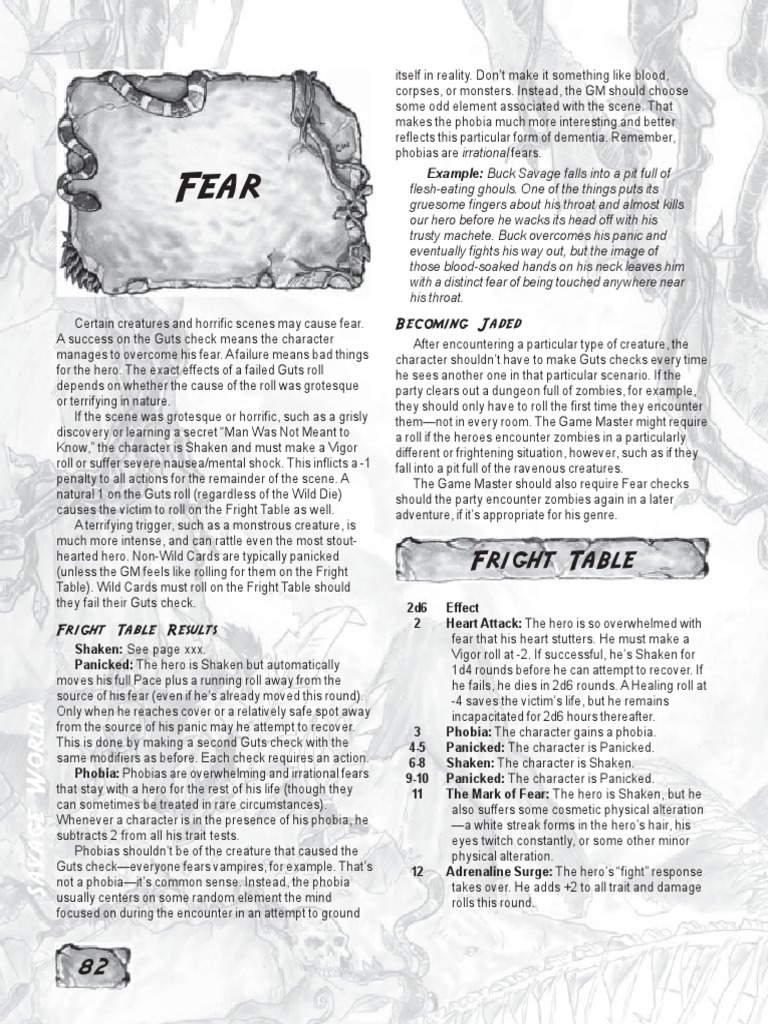 Savage Worlds Fear Rules | PDF | Phobia | Fear