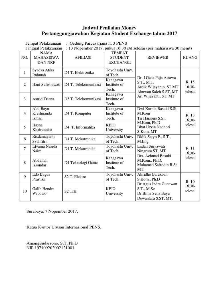 Jadwal Penilaian Monev 2017 | PDF