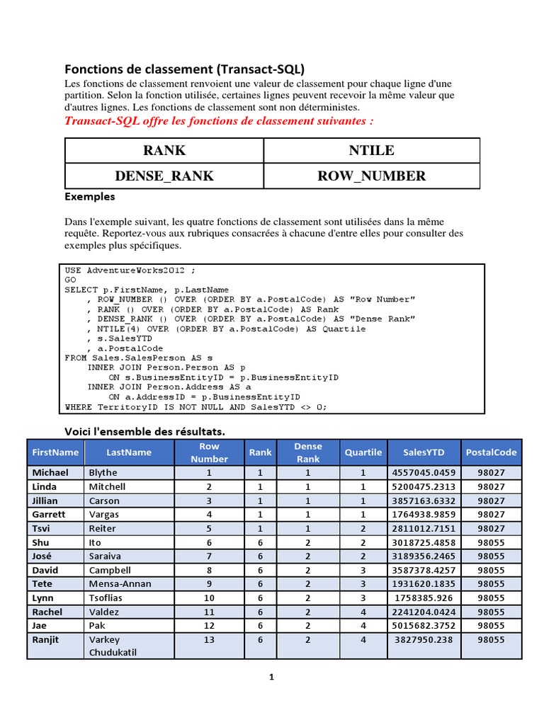Fonctions de Classement (Transact-SQL) | PDF | Microsoft SQL Server | Gestion des données