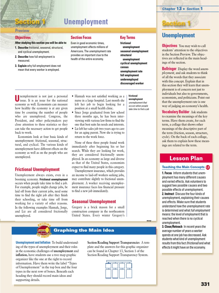 Understanding the Different Types of Unemployment and Their Impacts on ...