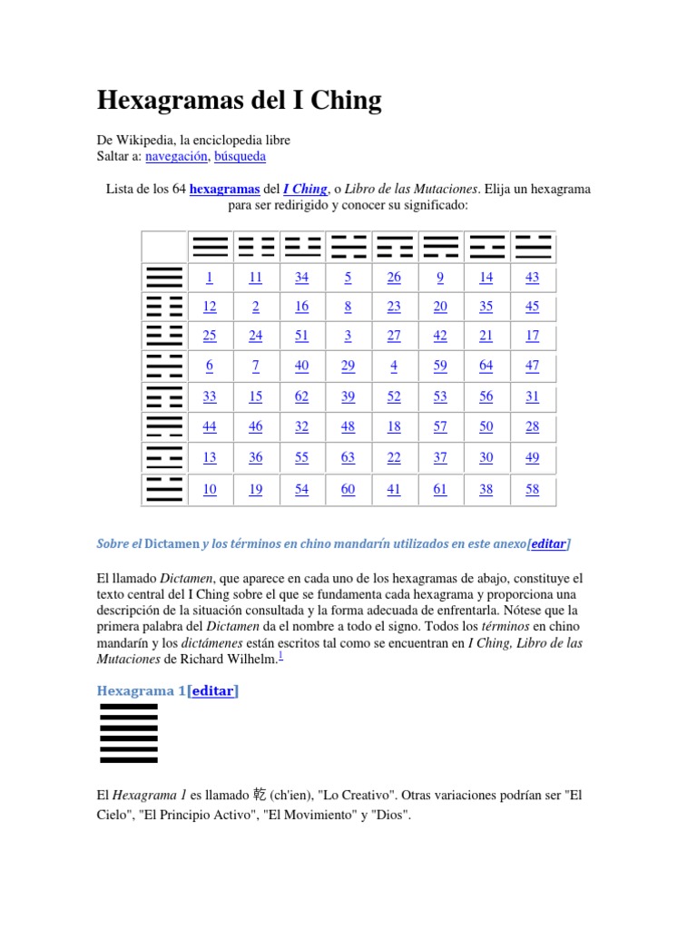Los Hexagramas Del Iching | PDF | Textos clásicos chinos | Religión y creencia