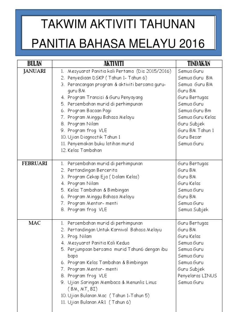 Rancangan Tahunan Panitia Bahasa Melayu - nerveploaty