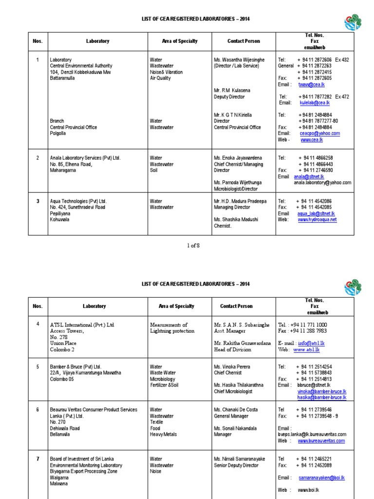 List of Laboratories | PDF | Laboratories | Science