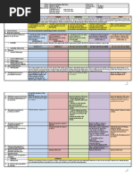 7th Grade Science Eclipse Lesson Plan | PDF