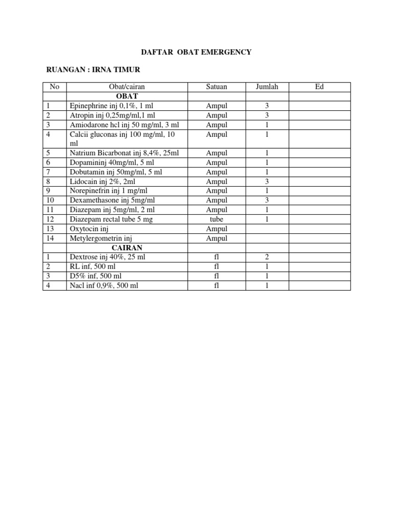 Daftar Obat Emergency | PDF