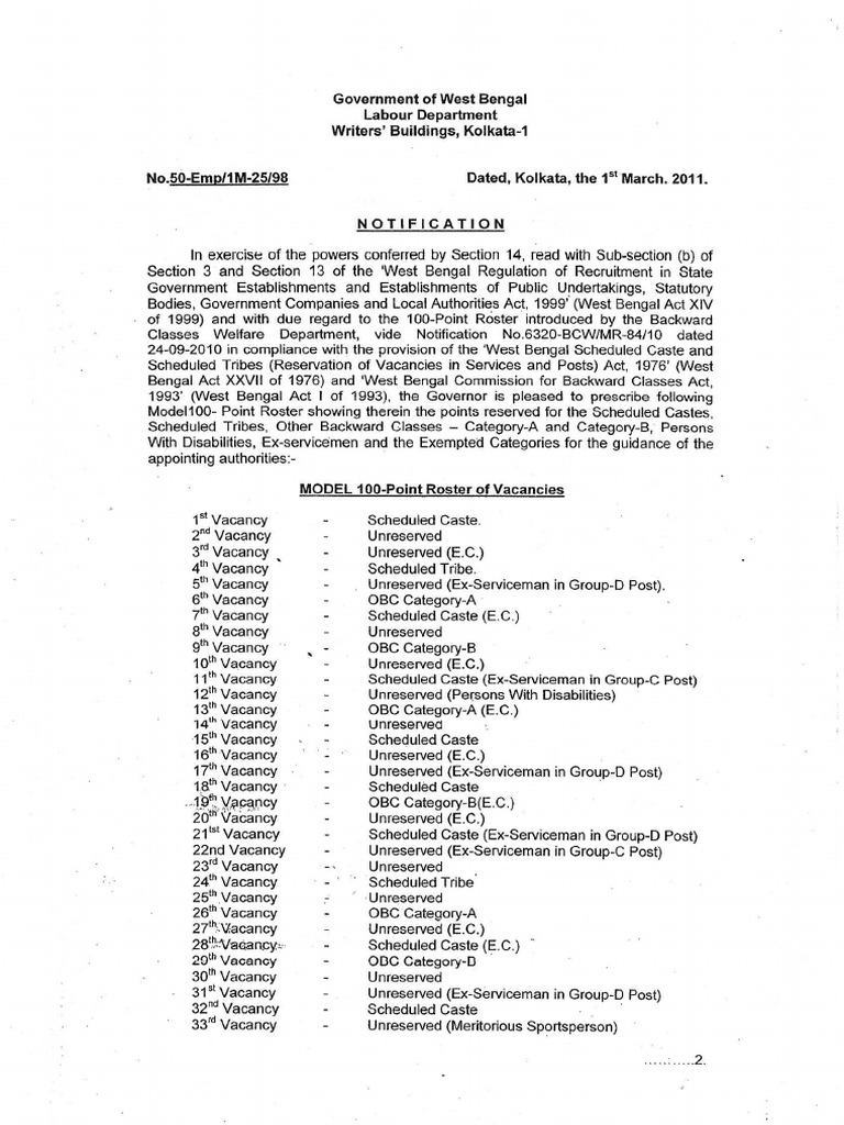 Model 100 Point Roster For West Bengal | PDF