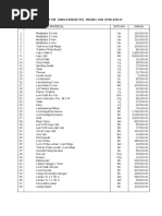 Contoh RAB Desain Interior | PDF